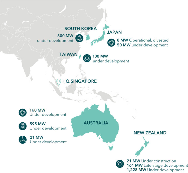 Homepage | Aquila Clean Energy Asia Pacific